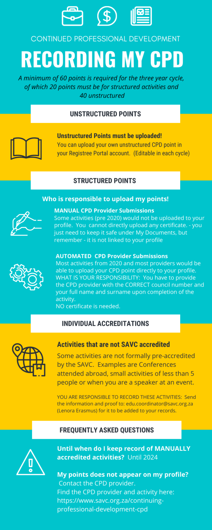 CPD Certificate Request 2023 – Vet360